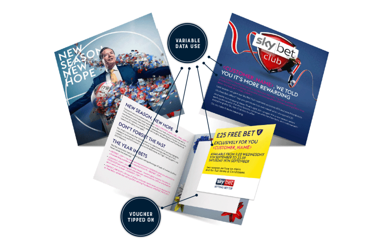 £59,000 profit achieved for Sky Bet with strategic direct mail campaign ...